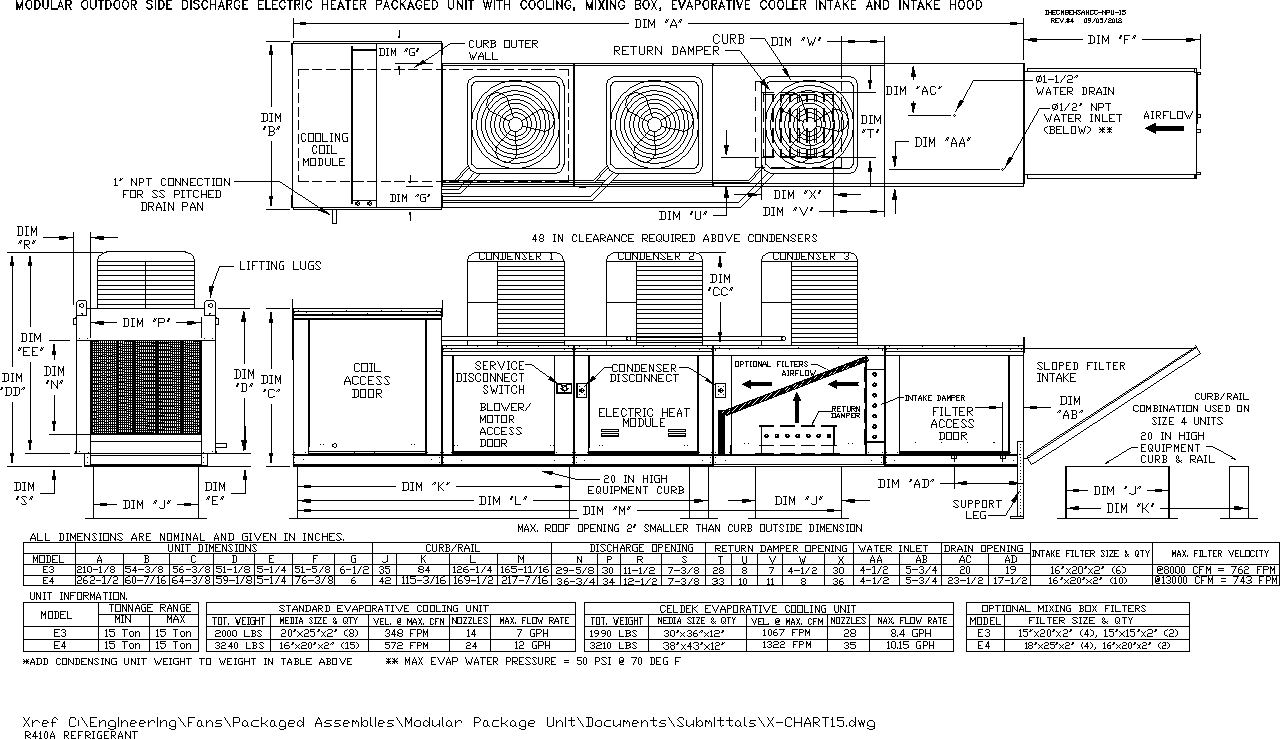 www.floaire.com - /documents/fan-submittals/sup-mpu/electric/