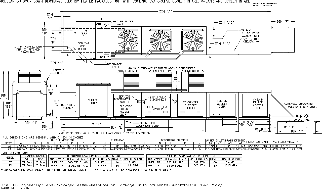 www.floaire.com - /documents/fan-submittals/sup-mpu/electric/
