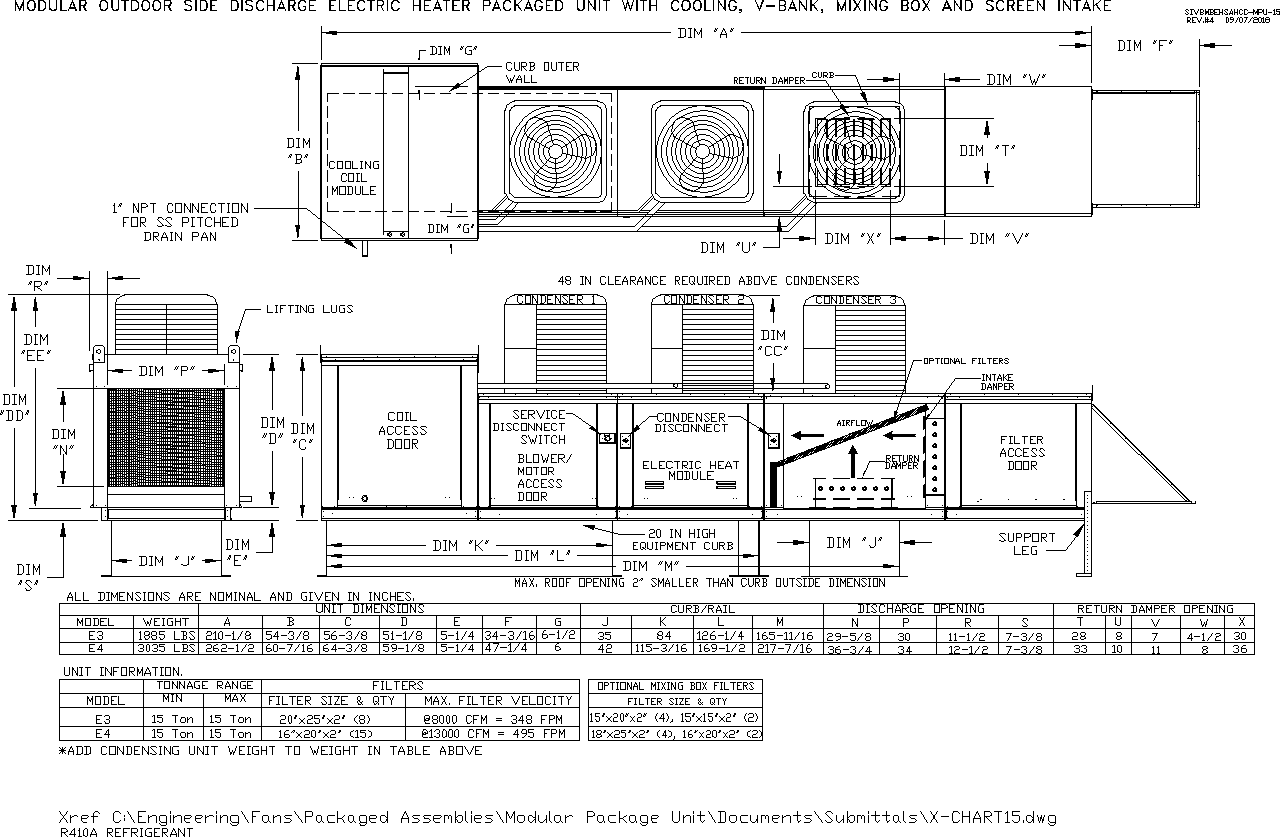 www.floaire.com - /documents/fan-submittals/sup-mpu/electric/